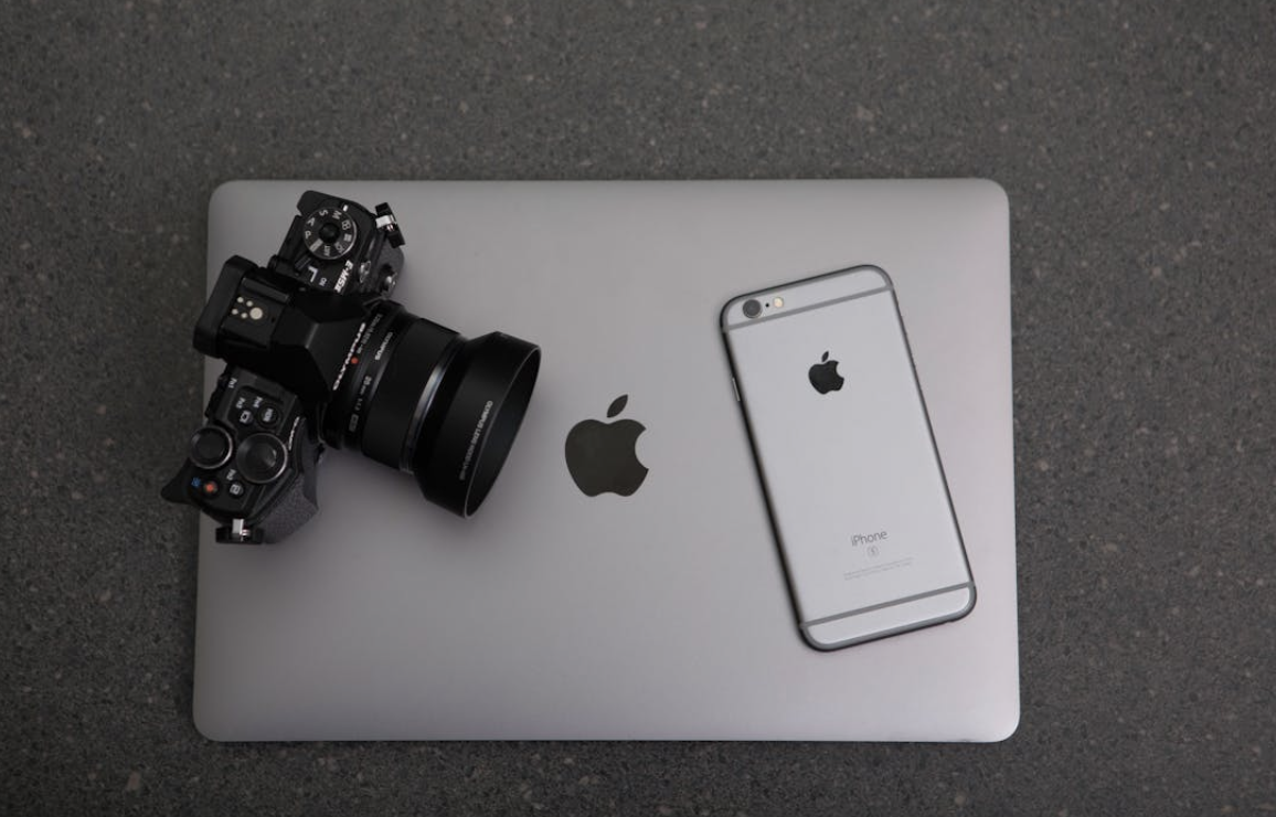 Why Digital Photography Tools Are Crucial for Quality Images — Exploratory Glory Media Travel ...